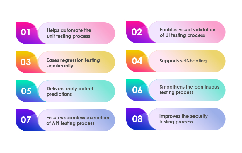 How Is Ai Revolutionizing Software Test Automation